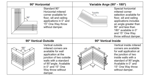 Linear Bar Grille - Air master